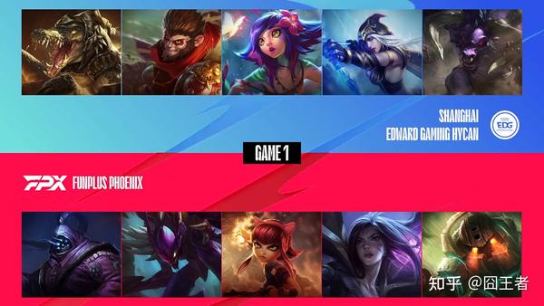 没人用薇恩？两大AD各秀一局，EDG让一追二击败FPX！ - 知乎