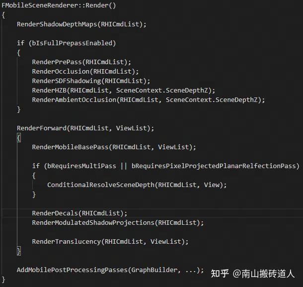 UE4渲染-PrePass - 知乎