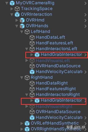 Unity Meta Quest 一体机开发（七）：配置玩家 Hand Grab 功能 - 知乎