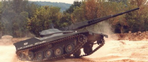 RDF/LT——科幻的轻骑兵 - 知乎