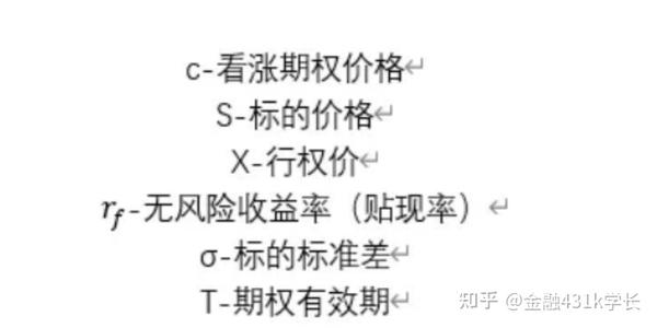 Bs期权定价模型的理解 知乎 