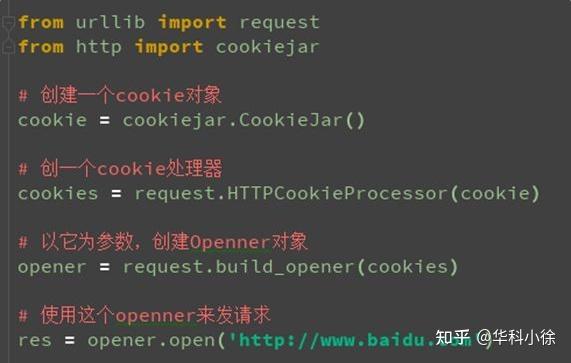 爬虫中的urllib库使用 - 知乎