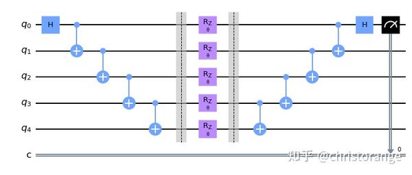 Qiskit 安装与配置--小白教程(适用Windows) - 知乎