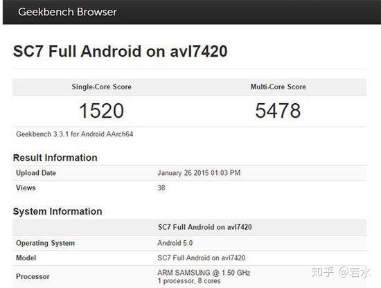 ARM Cortex-A57与Cortex-A55同频性能差距？ - 知乎