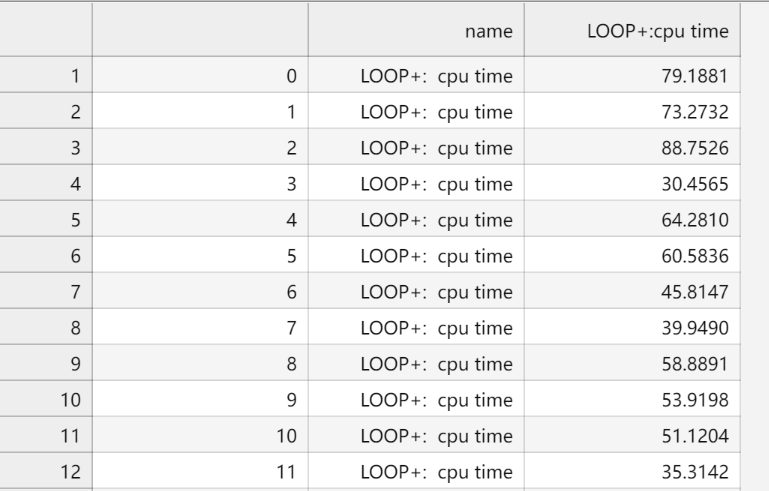VASP+Python 数据挖掘|1 - 知乎
