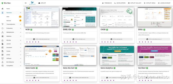 生信分析云平台Hiplot和程序BioSciTools - 知乎