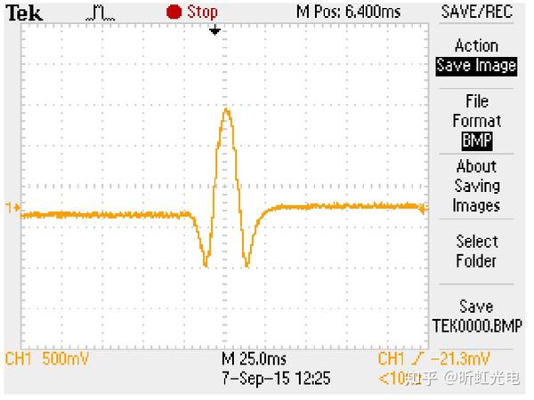 锁相放大器工作原理及其在TDLAS的应用 - 知乎