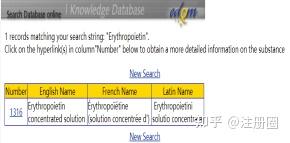 药品在欧盟上市的审批程序及欧洲药品质量管理局（EDQM）官网推荐 - 知乎