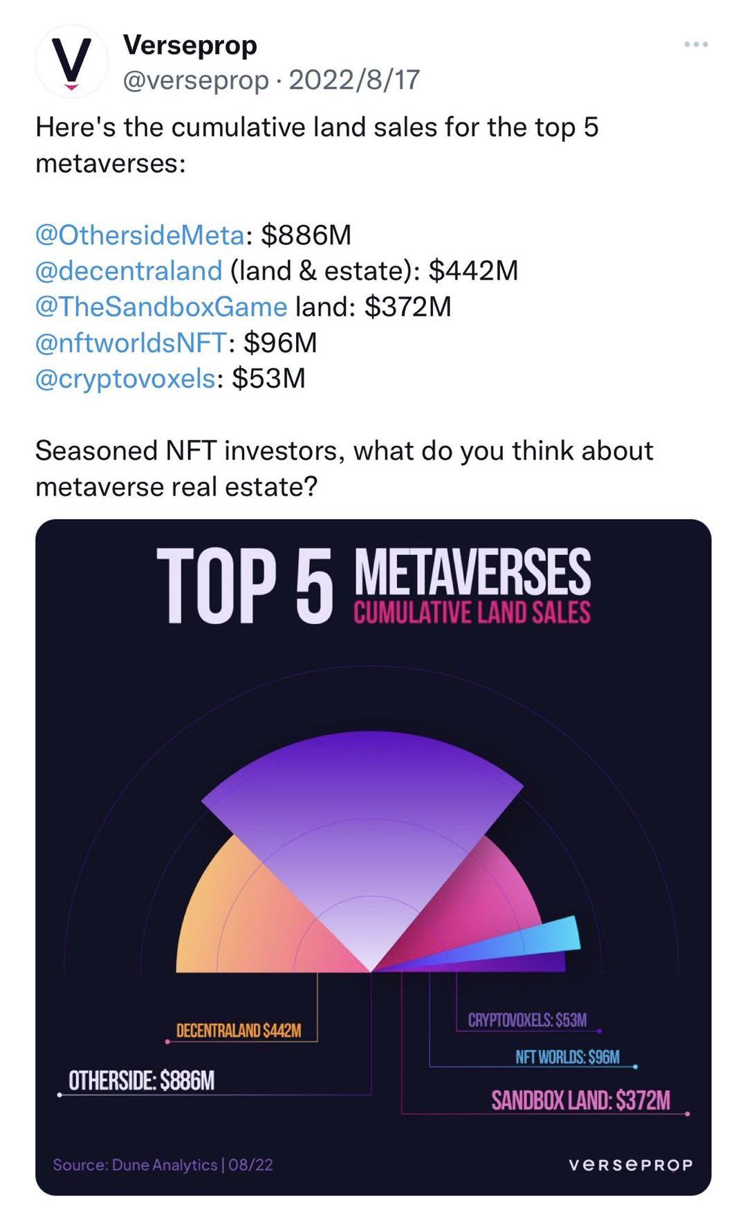 XR 游戏和 XR 应用的差别 - 知乎