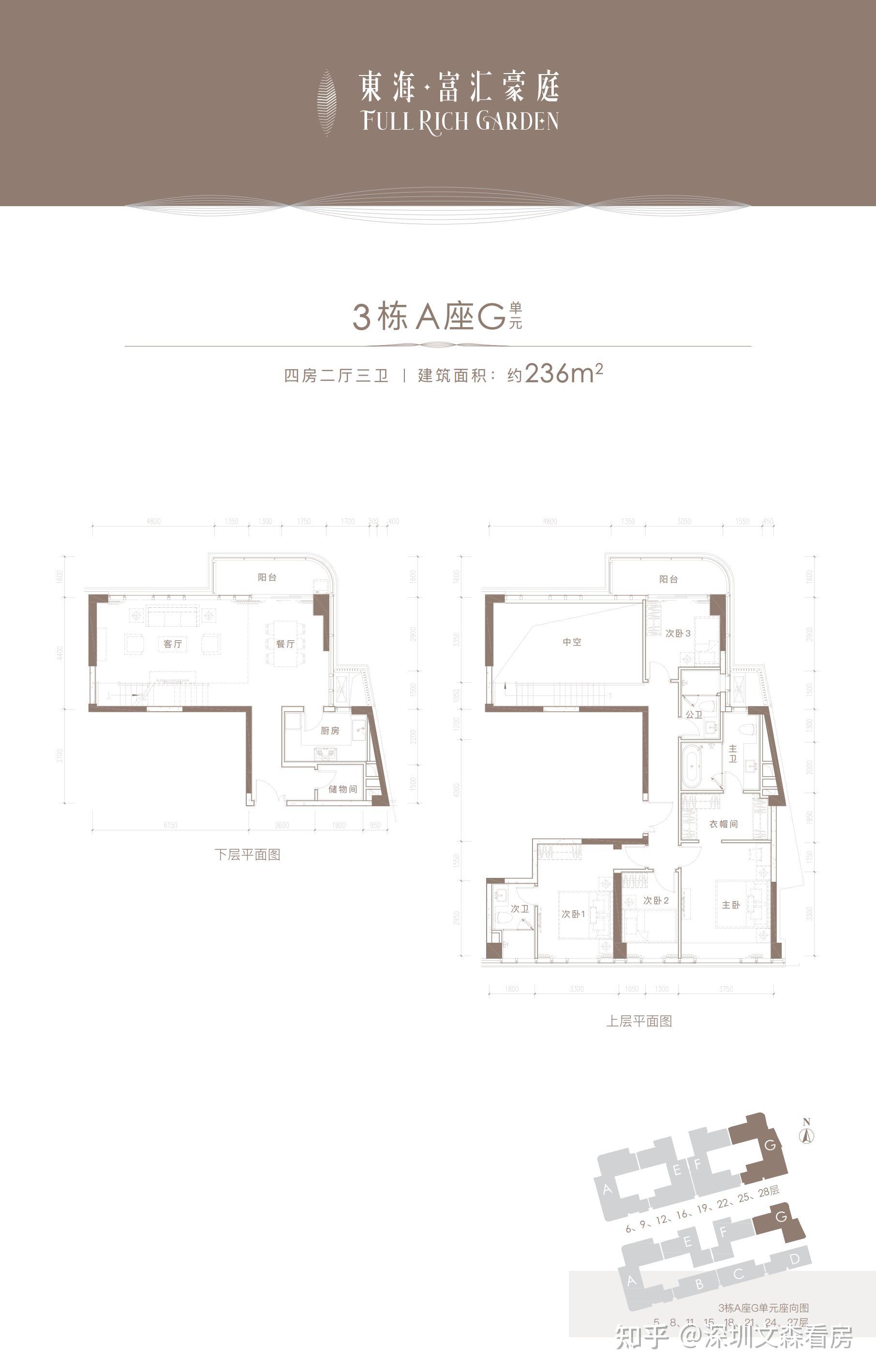 罗湖新房【东海富汇豪庭】全部55个户型解析【收藏】 - 知乎