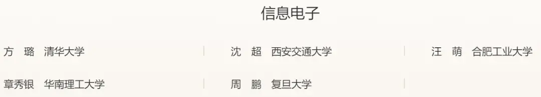 49位科学家上榜，清华方璐、复旦周鹏等获得科学探索奖 - 知乎