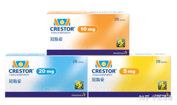 Crestor冠脂妥—适合关注胆固醇及血脂的人士 - 知乎