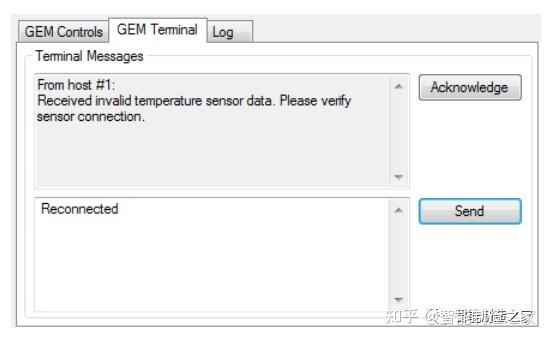 设备通讯与数字化制造——半导体行业通信标准SECS/GEM最全解读 - 知乎