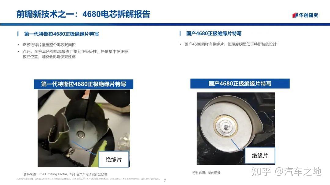 【报告】4680电芯拆解（附20页PDF文件下载） - 知乎
