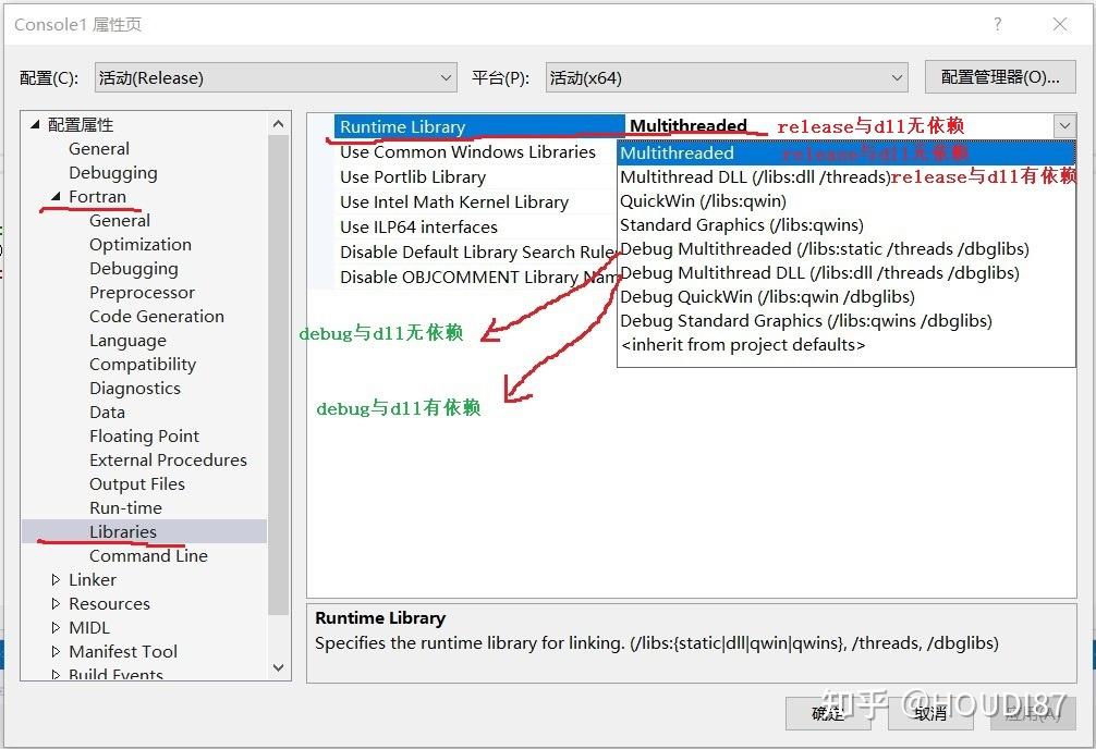 visual studio 2022+intel oneapi MKL 2024之Fortran版配置说明 - 知乎