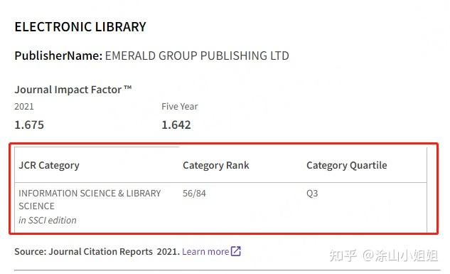 SCI/SSCI期刊JCR分区与中科院分区有什么不一样？哪个认可度高？该怎么查询？ - 知乎