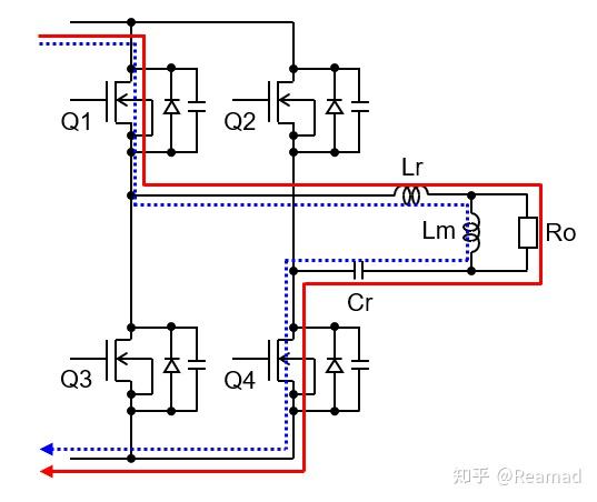 LLC电路工作原理 - 知乎