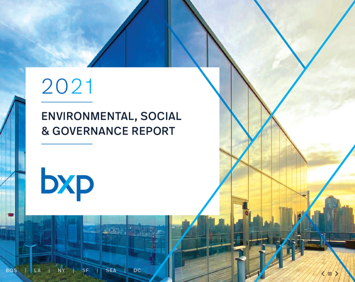 【BOMA资源】|《波士顿地产ESG报告详解：统筹利益相关方合作共赢》(一)：整体的ESG战略规划及实施要点 - 知乎