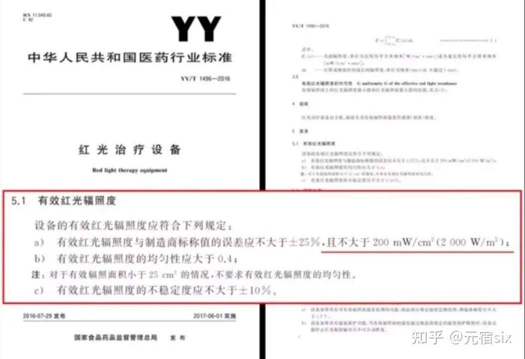 光子嫩肤真的有效吗？家用美容仪效果大测评！ - 知乎