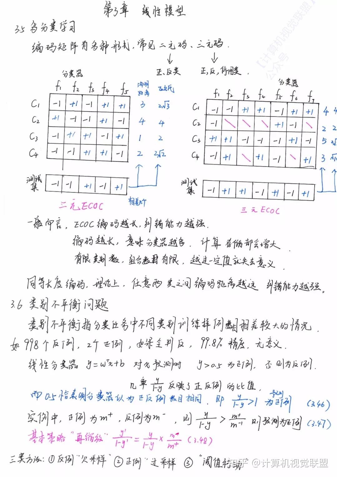 博士大佬~周志华《机器学习》西瓜书手推笔记正式开源 知乎 