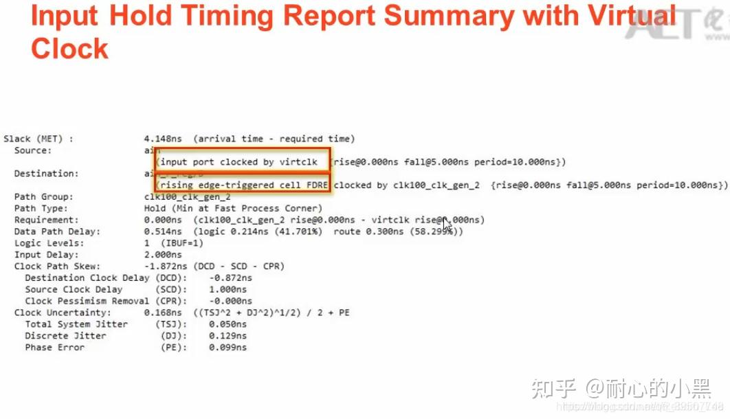 虚拟时钟（Virtual Clock） - 知乎