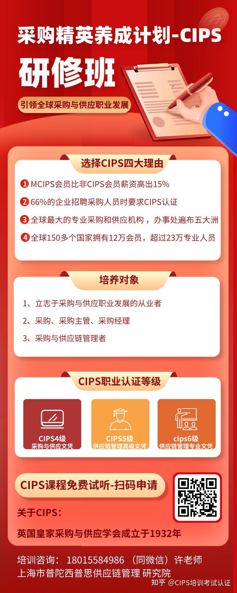 CPSM，CPPM，CIPS,供应链管理师都有什么区别？ - 知乎