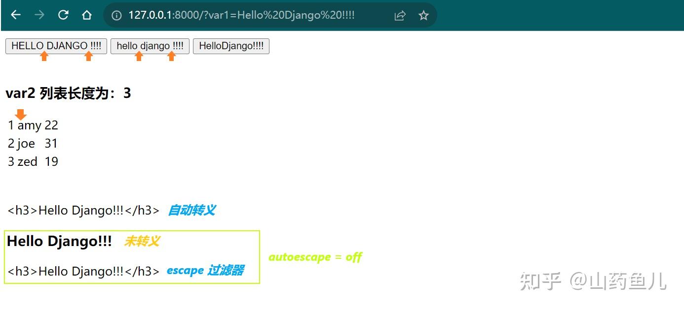 「Django 基础篇」模板引擎 DTL 和 Jinja2 - 知乎