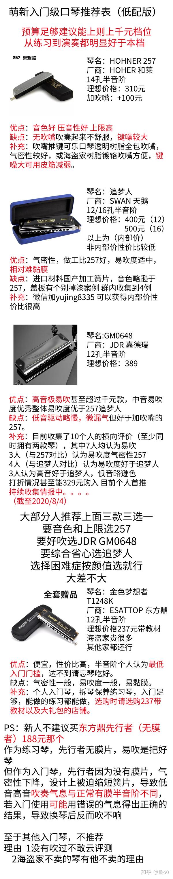 新手推荐入门半音阶口琴(琴友一致赞同) 知乎