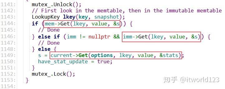 LevelDB深入浅出之整体架构 - 知乎