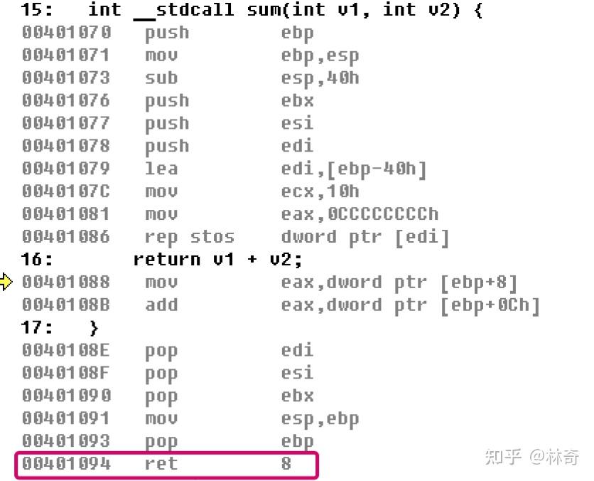 【学习心得】WINAPI（__stdcall）在内存与汇编中的表现 - 知乎
