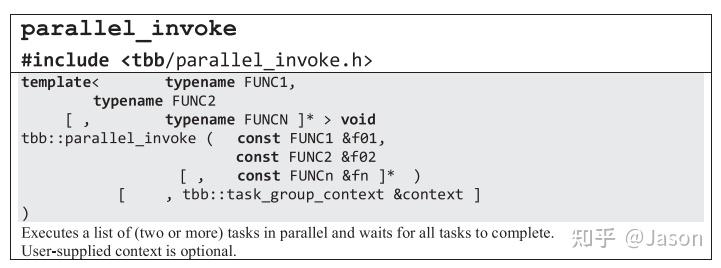 tbb的并行算法-分类和parallel_invoke(基于TBB_PRO第2章) - 知乎