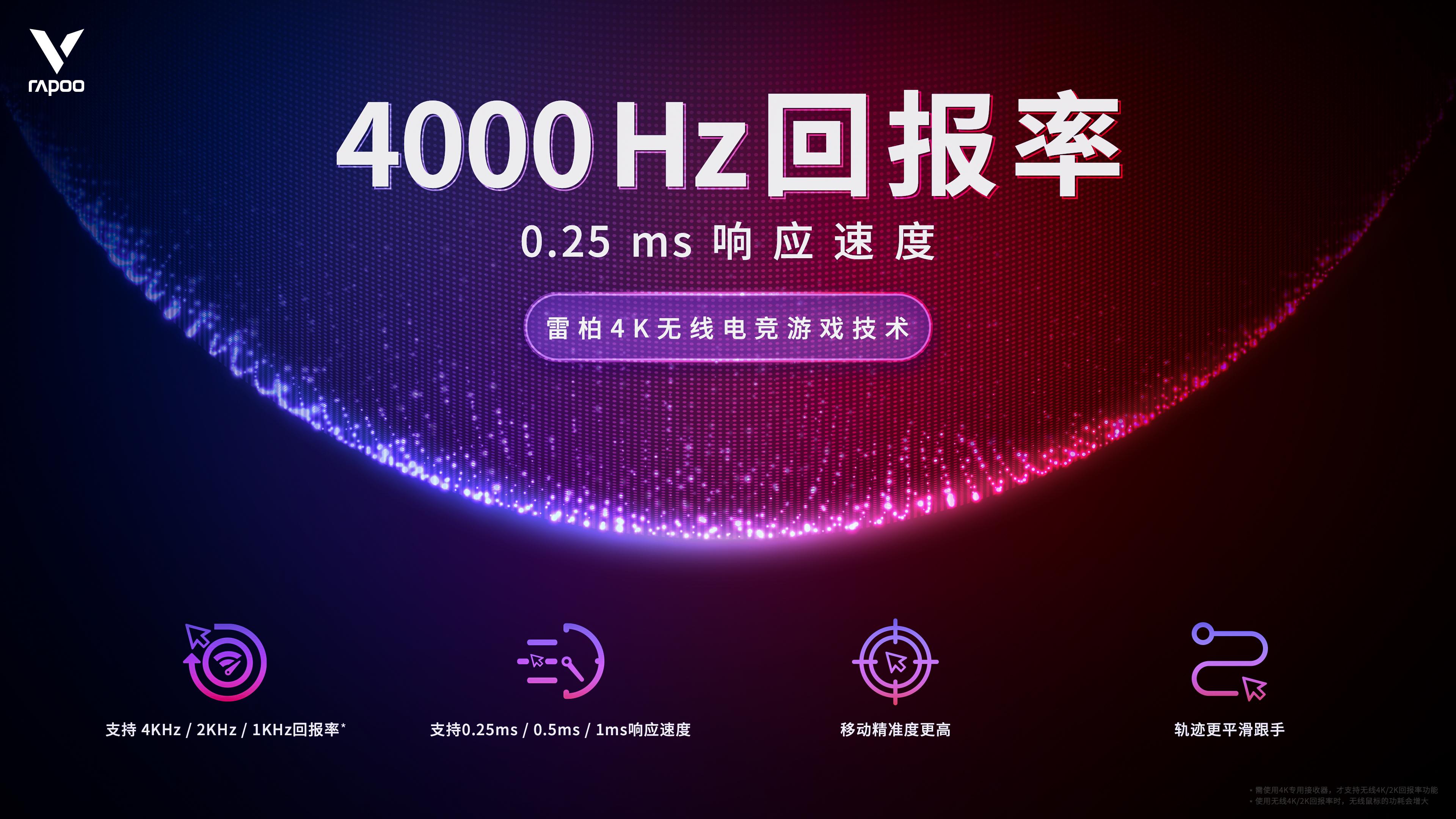 4K无线游戏技术+RGB电量指示灯，雷柏V2M 接收器加持4K无线游戏鼠标 - 知乎