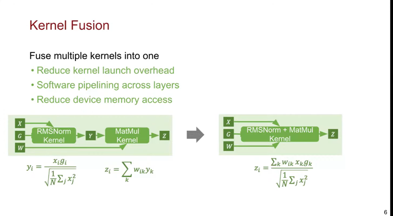 Mirage Persistent Kernel - 知乎