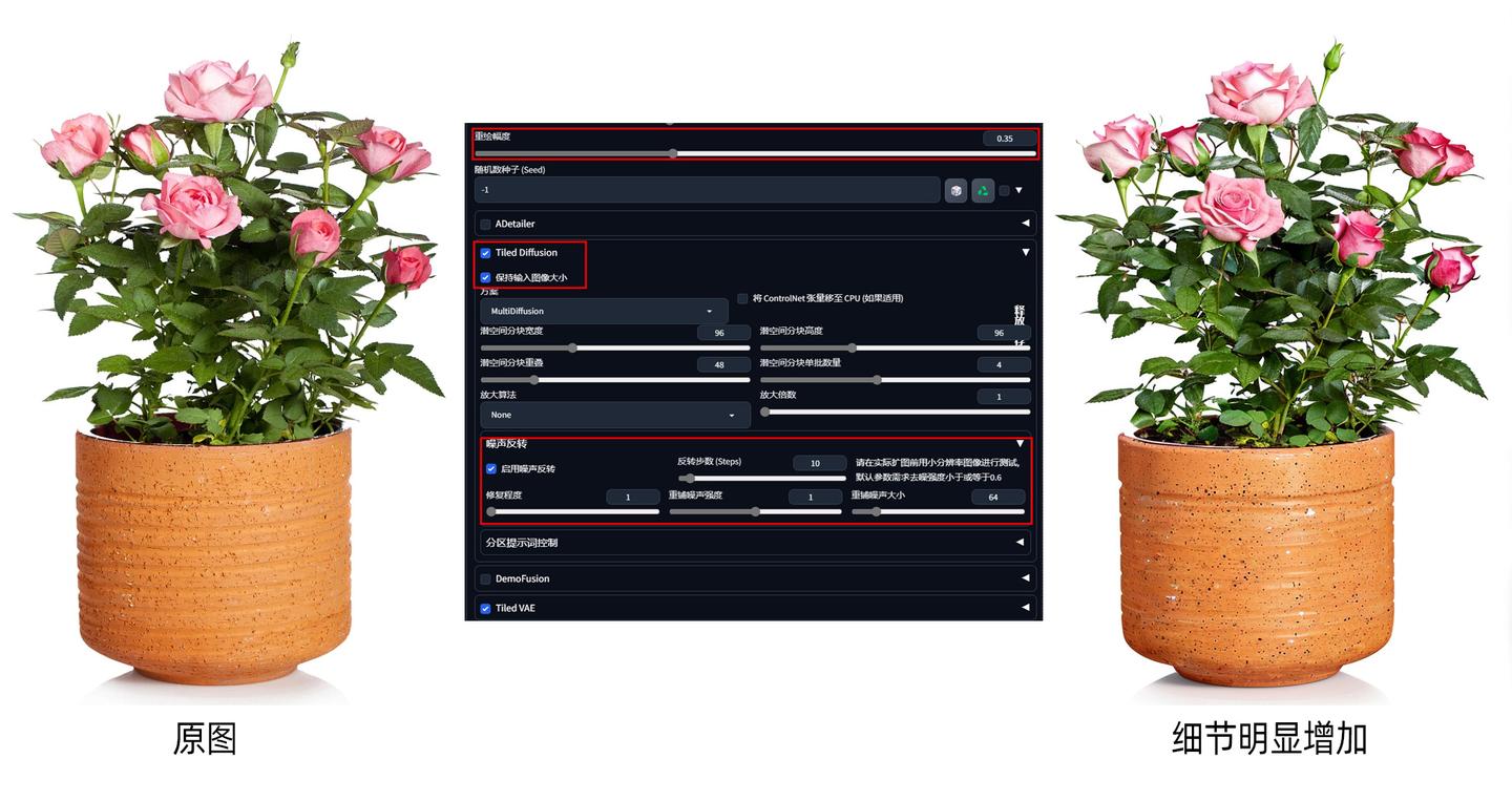 Controlnet Tile功能介绍，使用技巧教程 - 知乎