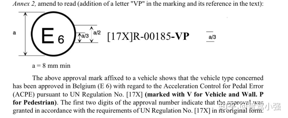 R175～ACPE油门防误踩法规迎来01修订版本 - 知乎