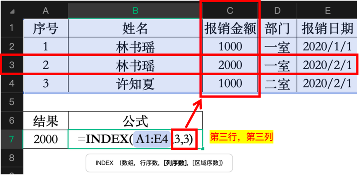 Excel中INDEX 函数的使用！ - 知乎
