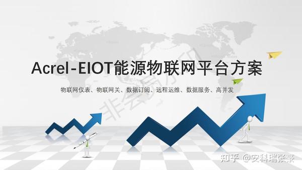 安科瑞EIOT能源物联网平台 - 知乎