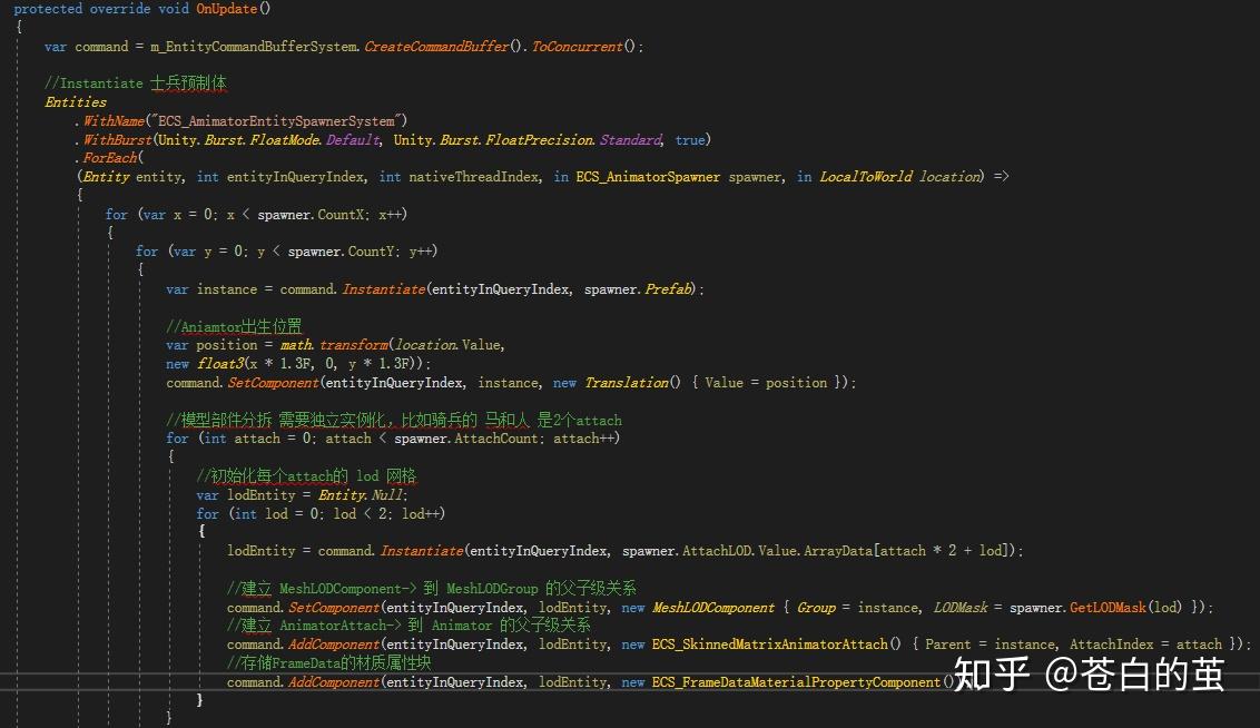Unity 使用 ECS With Burst 来再次加速你的GPUSkinning - 知乎