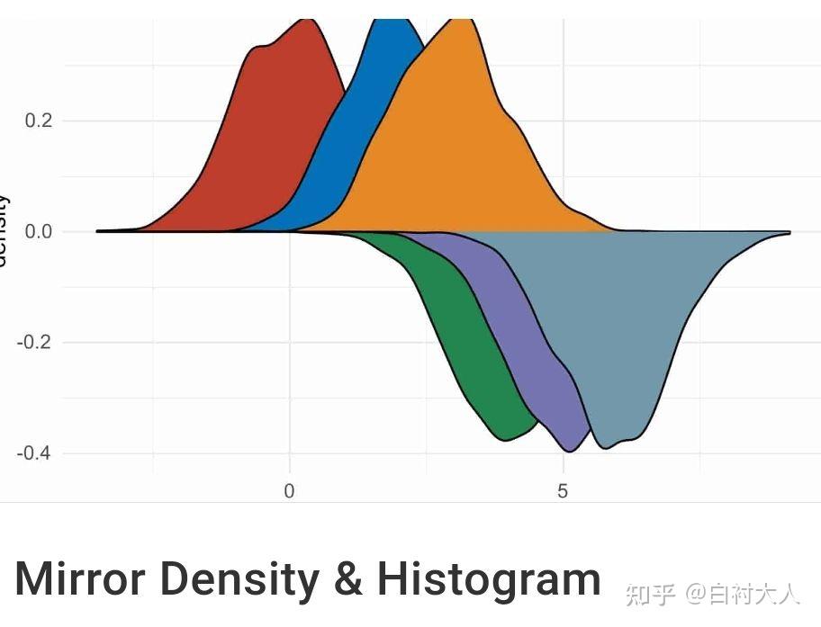 Hiplot | 布克学术
