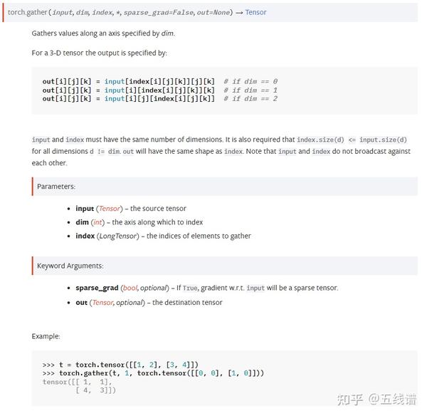 式解pytorch中的torch Gather函数 知乎