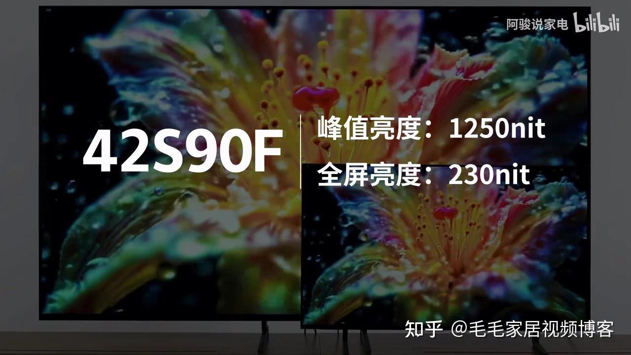 三星高端OLED电视S90F评测｜OLED电视达到MiniLED亮度 - 知乎
