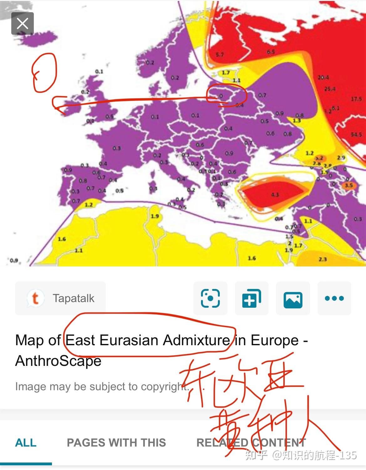 关于立陶宛人基因研究A study on Lithuanian Genetics/Ancestry - 知乎
