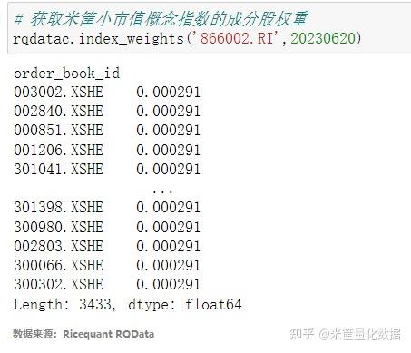 米筐科技Ricequant小市值概念指数介绍 - 知乎