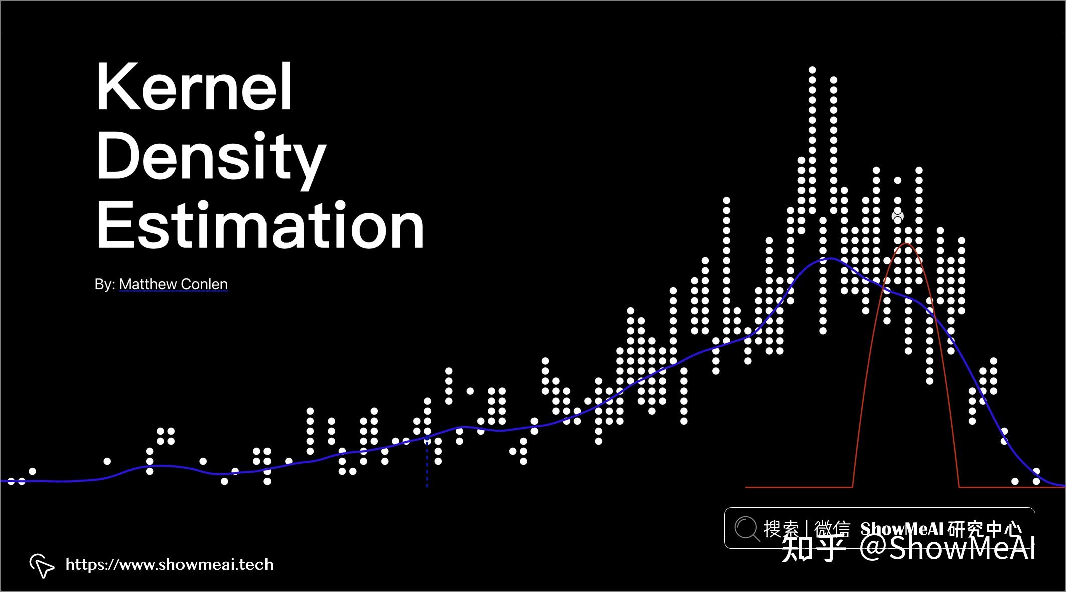 边玩边学！交互式可视化图解！快收藏这18个机器学习和数据科学网站！⛵ - 知乎