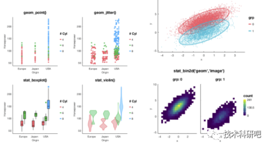 最新基于MATLAB科研数据可视化 - 知乎