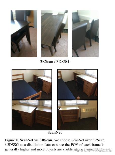 从点云中学习？Open3DSG的开放词汇三维场景图表示 - 知乎