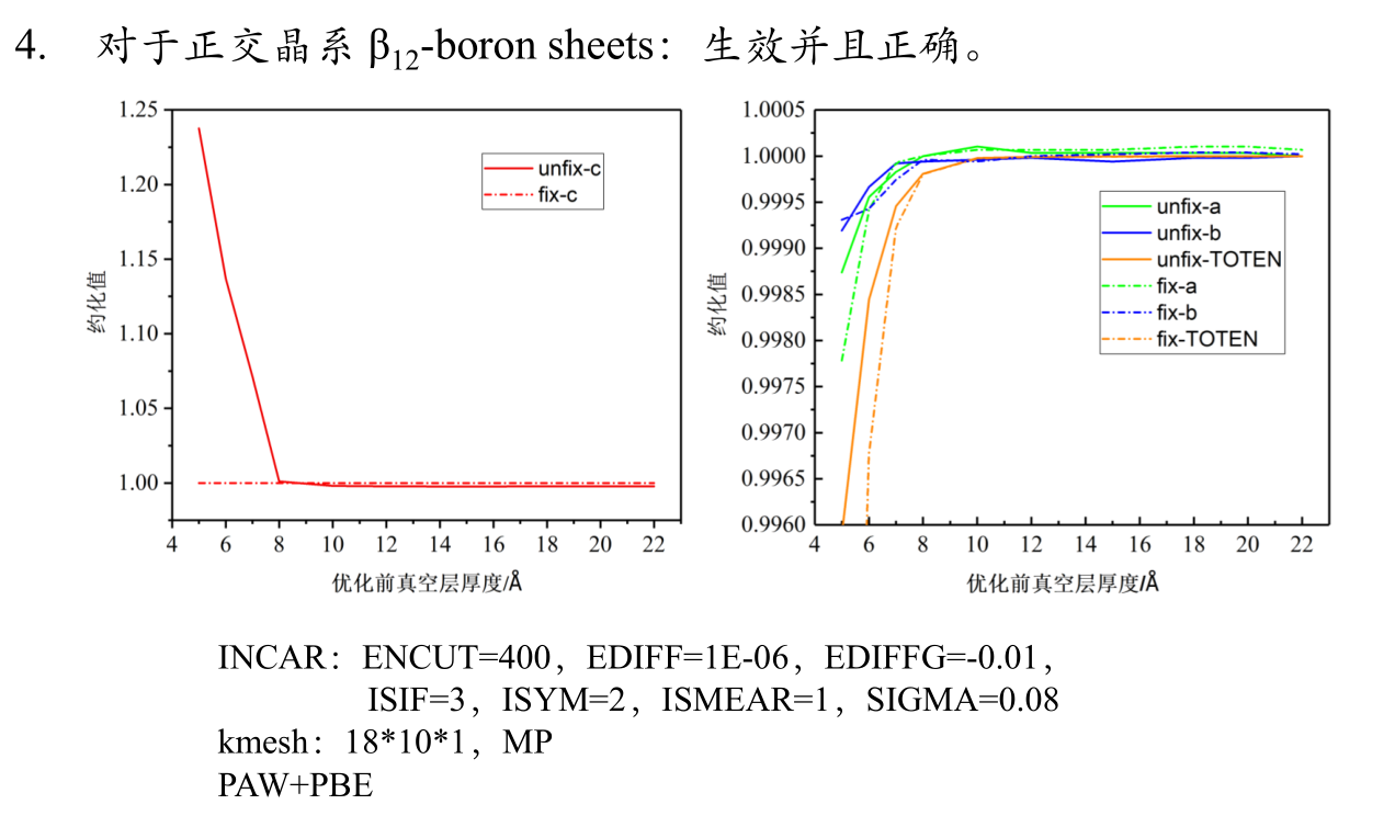 VASP 固定基矢优化结构 - 知乎