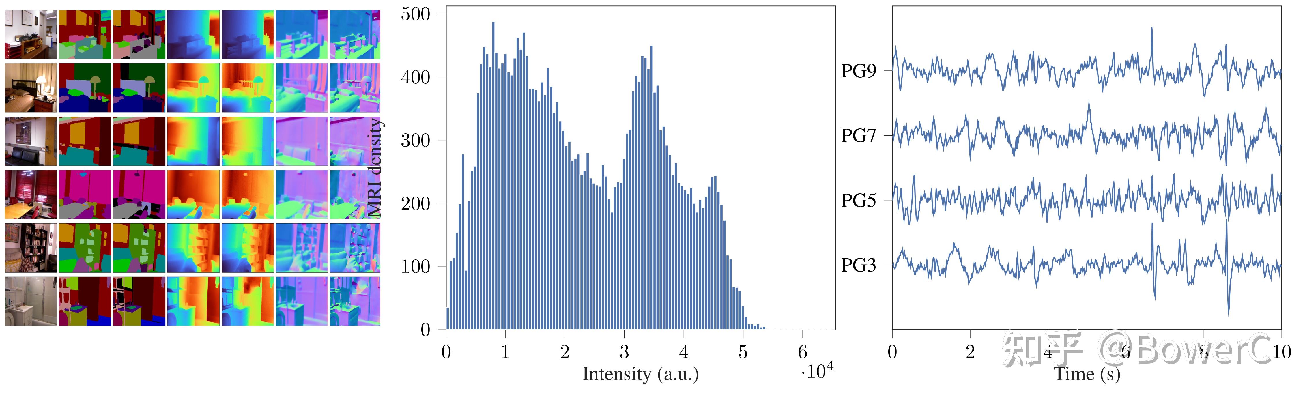LaTeX基于Python库matplotlib绘图 - 知乎