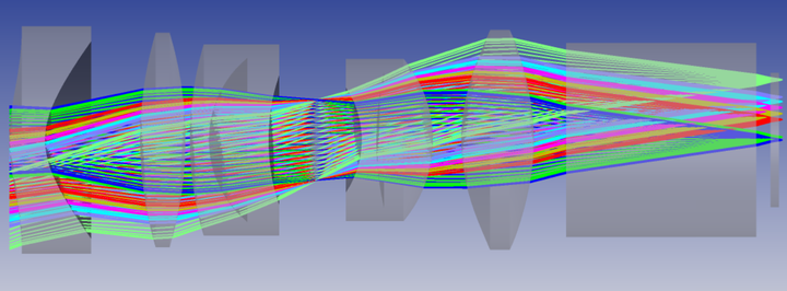 0.3DMD的投影镜头光学-01 - 知乎