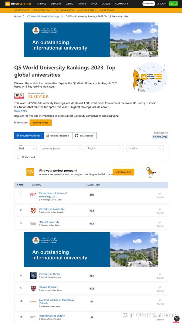 手把手教你查询世界大学排名（QS, U.S.News, THE, ARWU） - 知乎